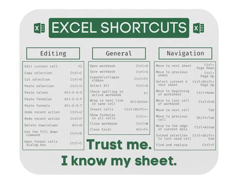 Excel Shortcuts Mouse Pad PC Etsy