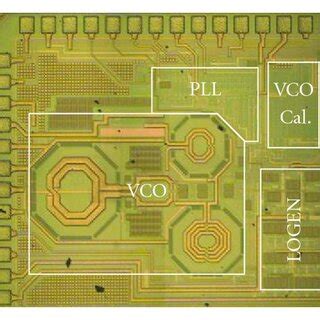 VCO Frequency Calibration By Vtune Monitoring A Architecture B Download Scientific