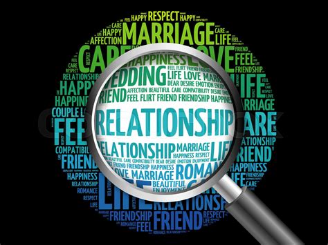 Relationship Word Cloud With Magnifying Glass Stock Image Colourbox