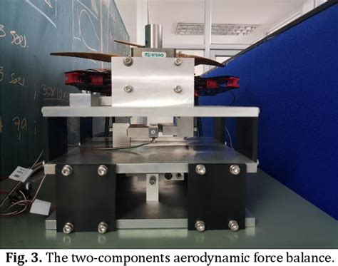 Figure 3 From Experimental Investigation Of Propeller Wing Aerodynamic