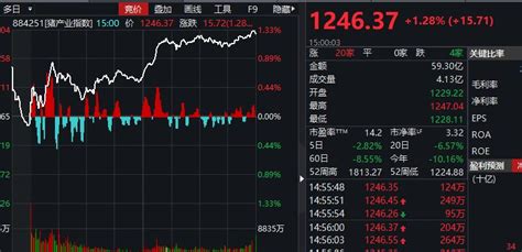 突发！这个国家进入灾难状态，发生了什么？600亿白马闪崩跌停，超牛板块集体沦陷，周期股也切换？澎湃号·媒体澎湃新闻 The Paper