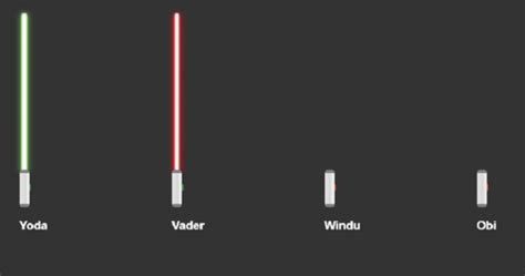 CSS Checkboxes Free Codepen Snippet