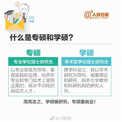 考专硕还是考学硕九图带你读懂两者区别 新闻中心 天山网