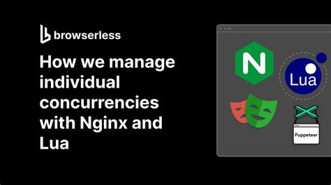 Article About Load Balancing Thousands Of Concurrent Browsers With