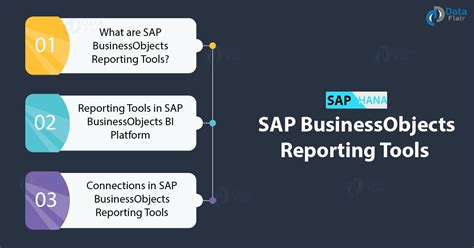 SAP BusinessObjects Reporting Tools 9 Useful Tools You Should Try Today DataFlair