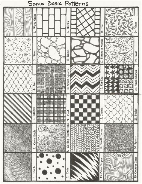 Examples Of Patterns For Grade 1