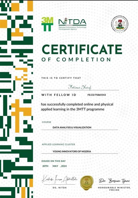 Yusuf Fatima On Linkedin So Thrilled To Share This Thank You 3mtt Nigeria