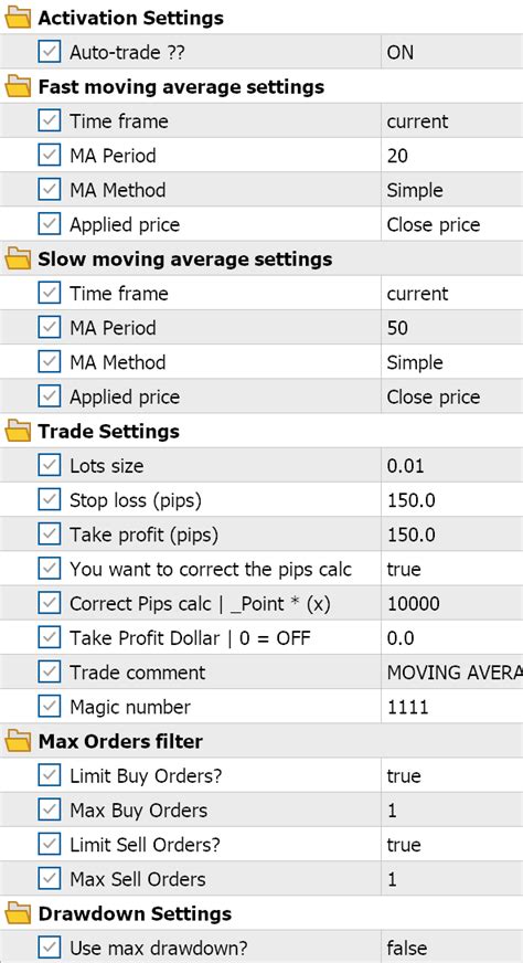 Ma Crossover Project Ea Mt5 Aierior