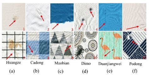 Fabric Surface Defect Detection Using Se Ssdnet