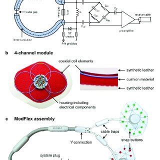 Coil Design A Electrical Circuit Diagram For A Single Coaxial Coil Download Scientific
