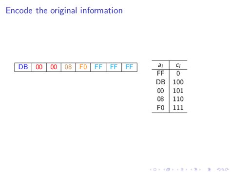 Beamer Pause Across Columns TeX LaTeX Stack Exchange