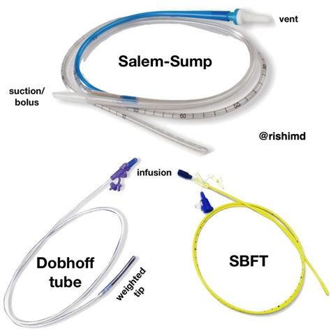 Salem Sump And Dobhoff Tubes In English And Spanish Salem Sump And Dobhoff Tubes In English And Spanish