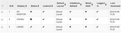 Xibo Display Status Help Topics Xibo Community