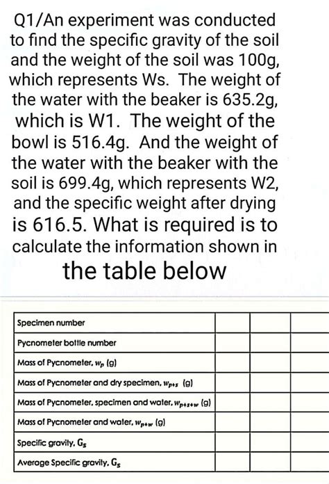 Solved Q An Experiment Was Conducted To Find The Specific Chegg Com