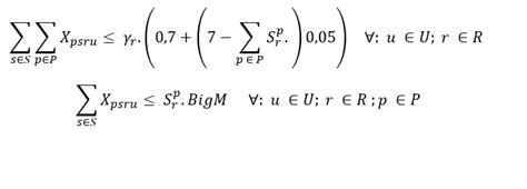 Problem In Modeling Constraint Gurobi Help Center