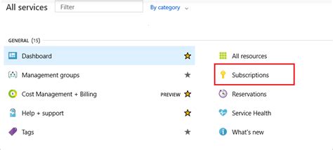 How To Solve The Subscription Is Not Registered To Use Namespace” In Azure