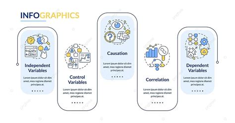 Infographic Template Rectangle Illustrating Variables And Principles
