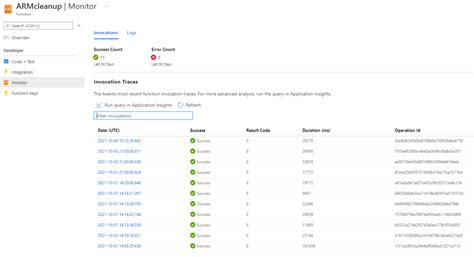 Auto Delete Expired Azure Test Resources
