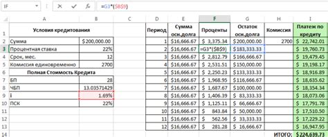 Excel формулы расчета аннуитетных платежей блог о рисовании и уроках фотошопа