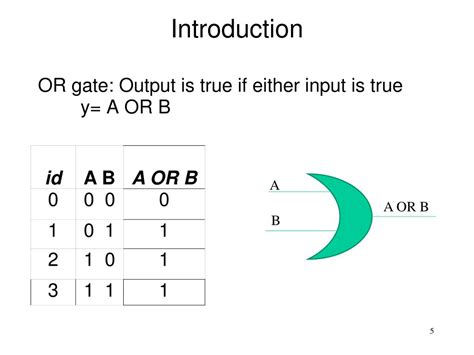 Ppt Cse 20 Lecture 7 Boolean Algebra Ck Cheng 4 21 2011 Powerpoint Presentation Id 1413948