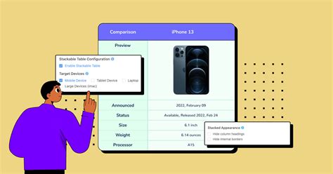 Responsive Tables Create Them Without Compromising Ux