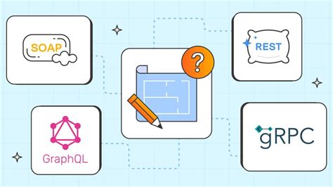 Understanding Different Types Of Api Protocols