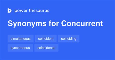 Concurrent Synonyms 831 Similar Words And Phrases