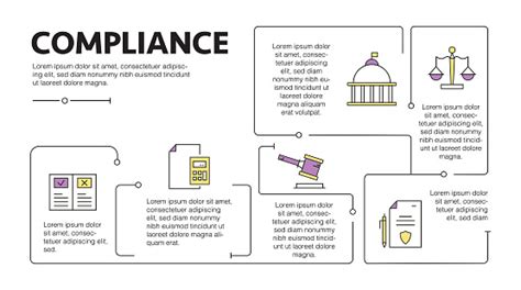 규정 준수 관련 프로세스 인포그래픽 템플릿 선형 아이콘이 있는 워크플로 레이아웃입니다 편집 가능한 템플릿입니다 개념에 대한 스톡 벡터 아트 및 기타 이미지 Istock