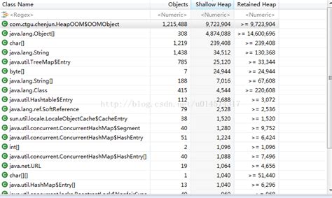 java虚拟机的性能监控与调优 查看java虚拟机的各项性能 csdn博客