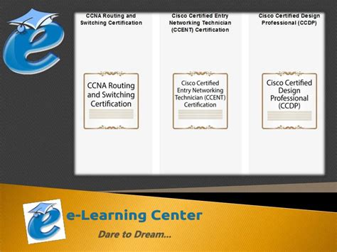 Ppt Cisco Updates Ccie Ccna Certification Powerpoint Presentation Free Download Id7326555
