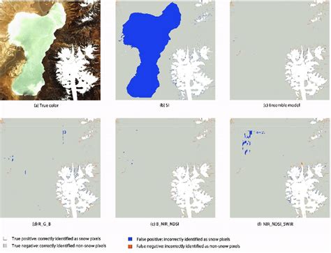 model performance on snow segmentation from 20 deeplabv3 sub models in