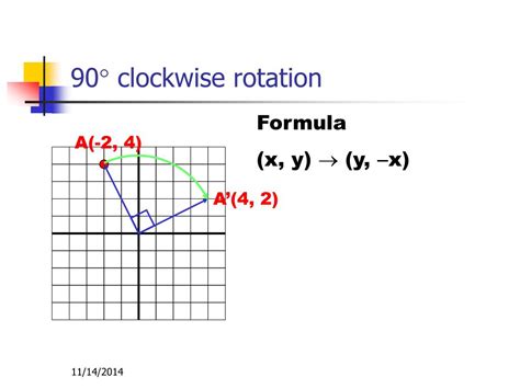 ppt geometry powerpoint presentation free download id 6591469