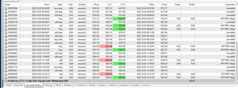 Hft Pro Buy Trading Robot Expert Advisor For Metatrader 4