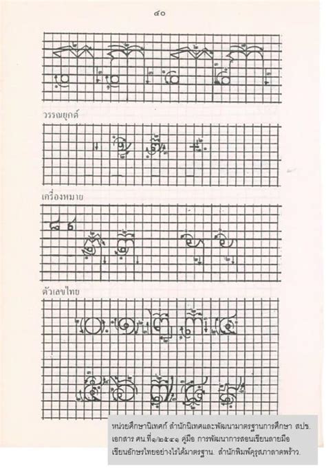 รายละเอียดตัวอักษรแบบกระทรวงศึกษาธิการ ตามคู่มือ การพัฒนาการสอนเขียนลายมือ พ ศ ๒๕๔๐ ครูอาชีพดอ