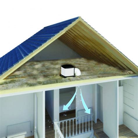 Envirovent Lv2 Evl H Piv Loft Mounted Unit Whole House Ventilation S — Electricals Online