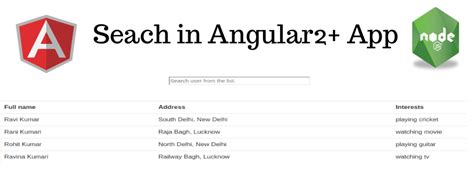 Create A Search Pipe To Dynamically Filter Data With Angular Json Wo