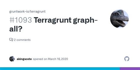 Terragrunt Graph All · Issue 1093 · Gruntwork Ioterragrunt · Github
