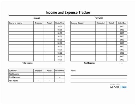 Free Excel Business Expense Templates