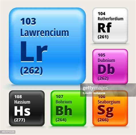 Periodic Table Icons Photos And Premium High Res Pictures Getty Images