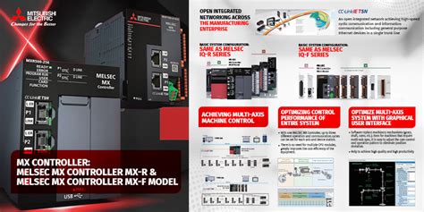 elevate your multi axis machine control with melsec mx controllers