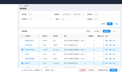 列表 页级的批量操作影响整个页面，可布置于页底。