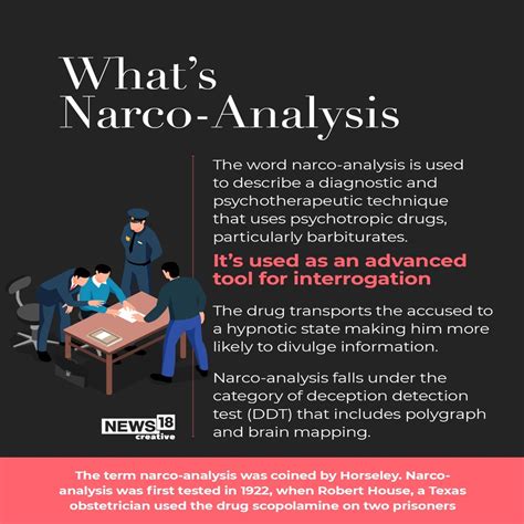 As Shraddhas Killer Aaftab Undergoes Narco Test Heres All About