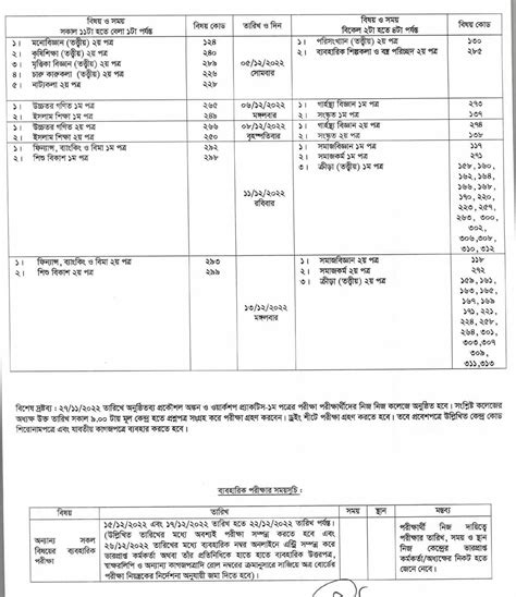 এইচএসসি পরীক্ষার সংশোধিত নতুন রুটিন 2022 Pdf Download