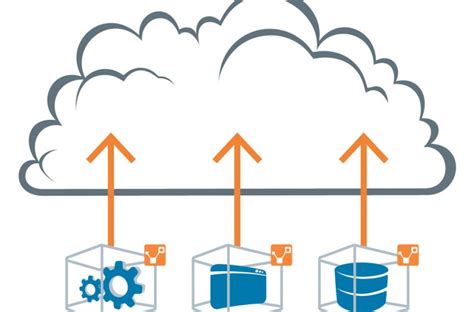 How To Migrate From Oracle To Postgresql Gossiboo Crew