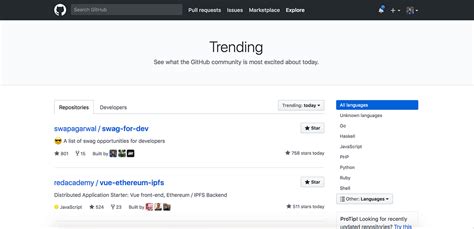 😎 A Year Of Swag For Developers Exactly One Year Ago Swag For Dev Blew… By Swapnil Agarwal