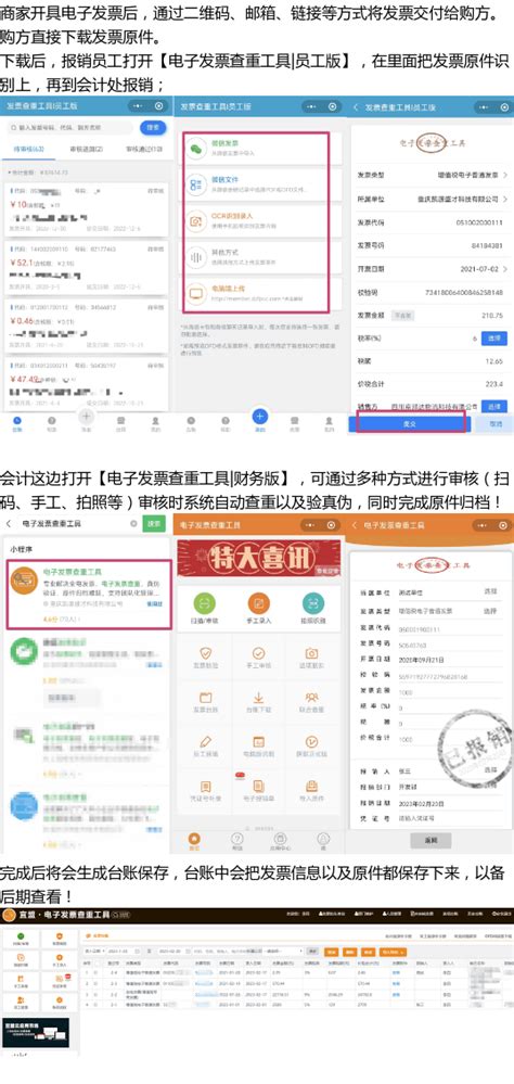 数电（全电）发票和电子发票的区别？报销是一样的吗？ 查重 方面 真伪