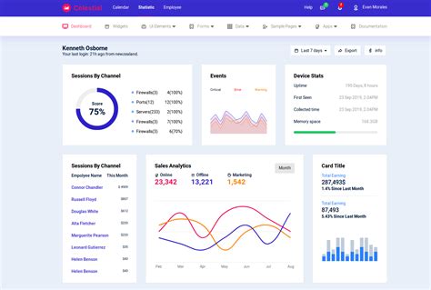 Bootstrap Horizontal Menu Admin Template Free Download Free