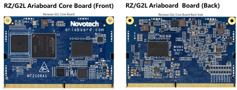 [rz g mpu] 上海新技实业有限公司 rz g2l 系统模块 renesas