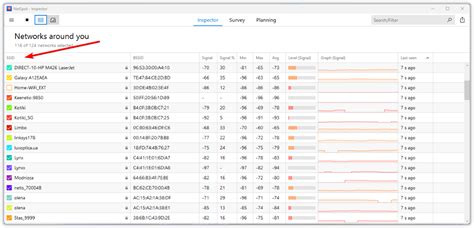 Co To Jest Service Set Identifier Ssid