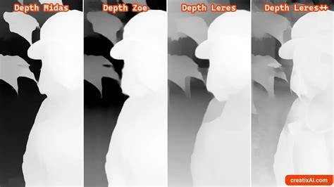 Controlnet Depth Tutorial Stable Diffusion A1111 Creatixai